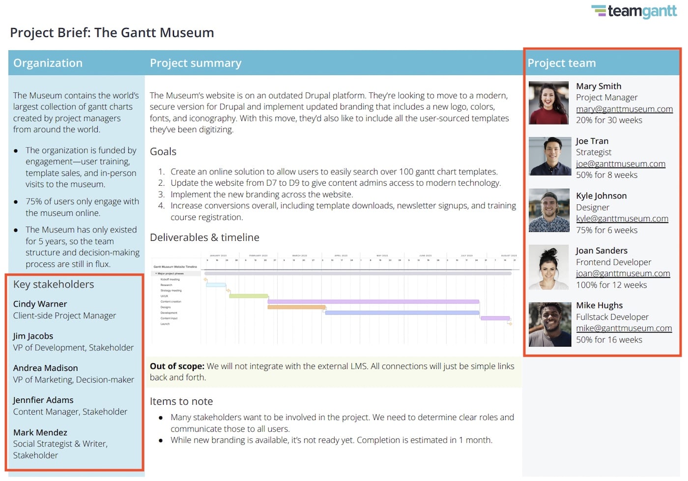 How To Write A Project Brief Template Design Talk